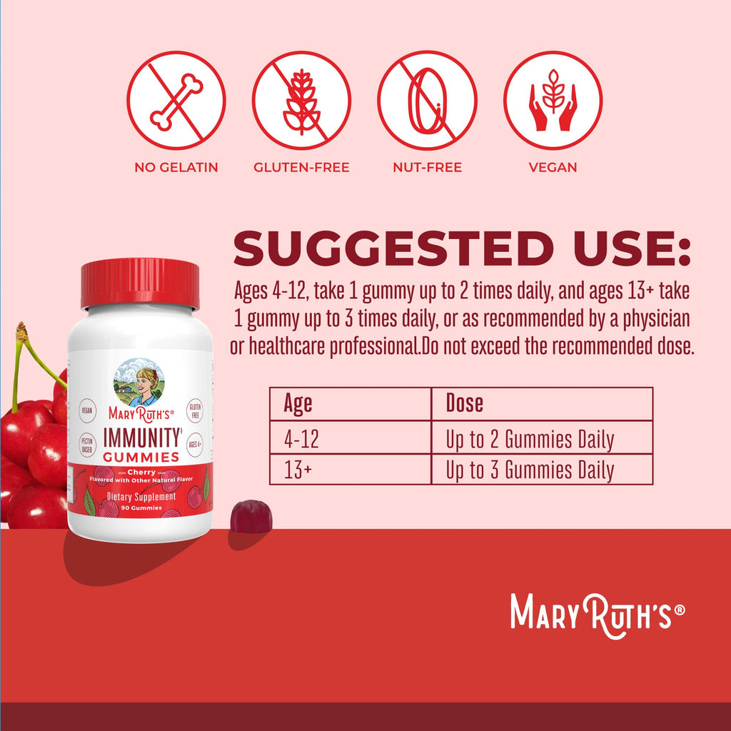 delicious cherry elderberry gummy vitamins
