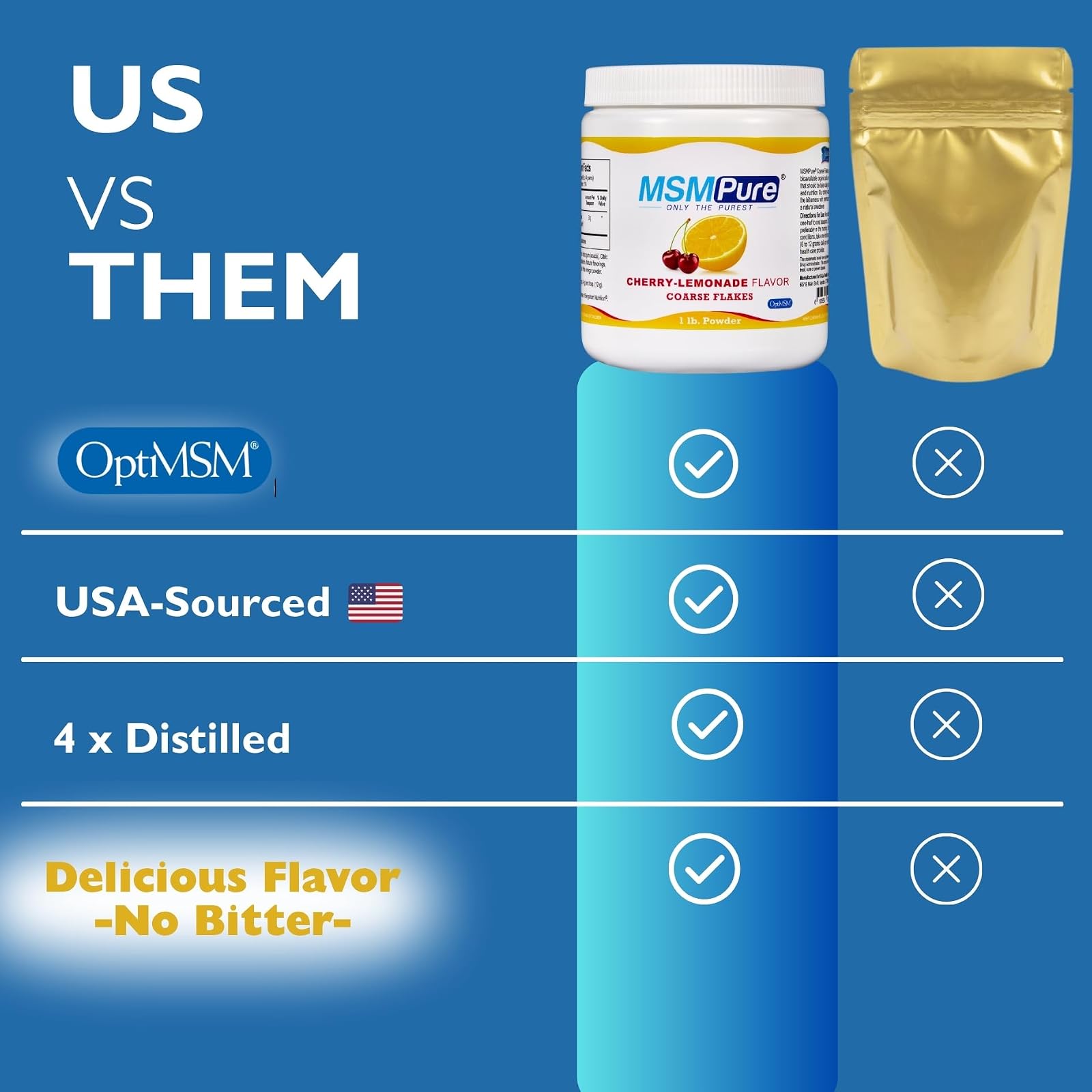 Delicious cherry lemonade MSM powder