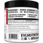 delicious cherry limeade flavour BCAA