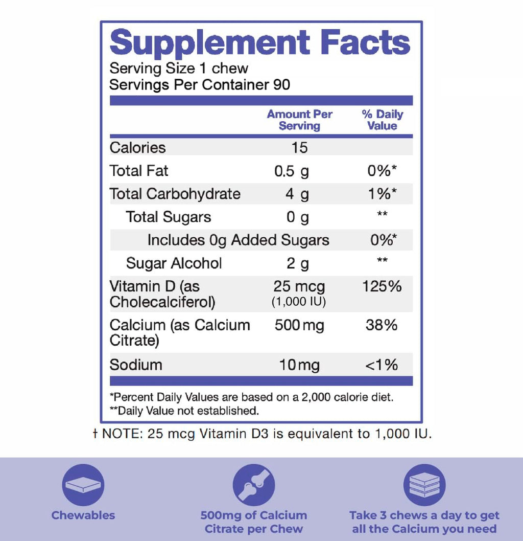 delicious chewable multivitamins for adults