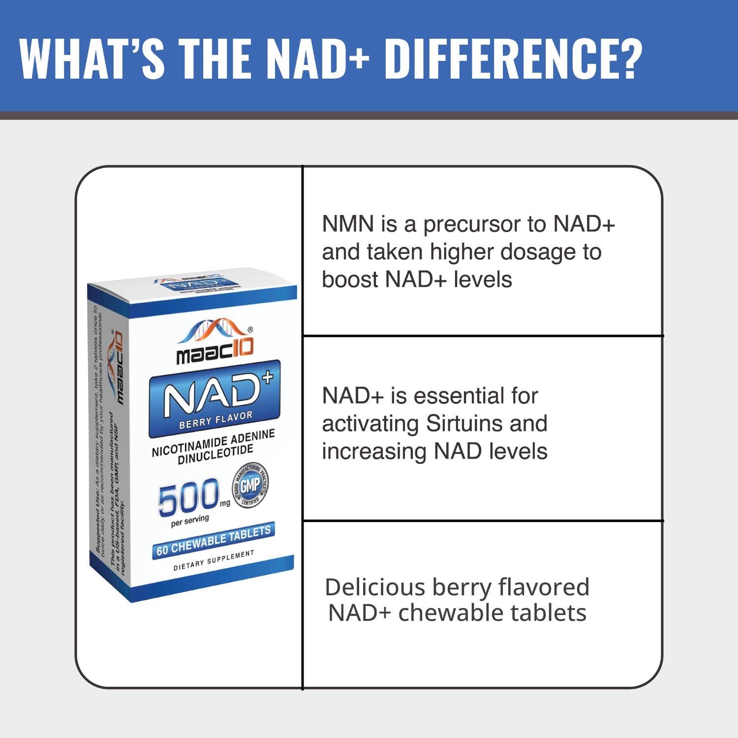 delicious chewable tablets for easy intake