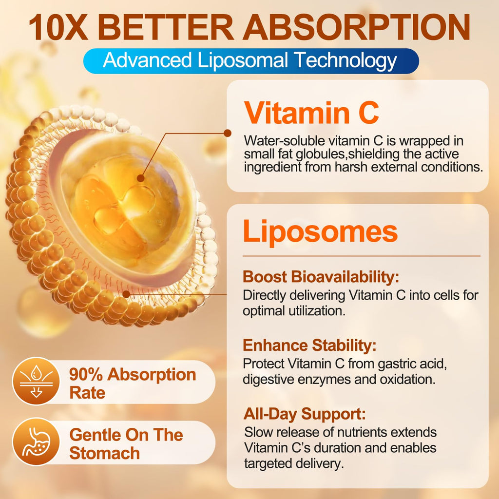 Delicious chewable Vitamin C gummies