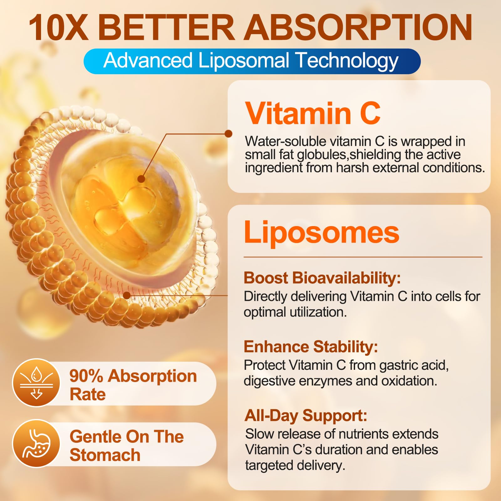 Delicious chewable Vitamin C gummies