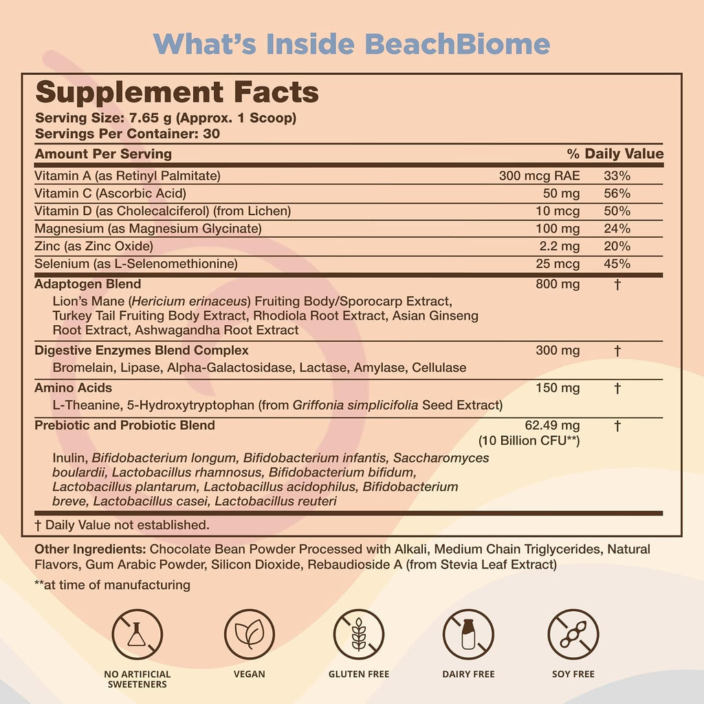 delicious chocolate daily prebiotics