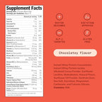 delicious chocolate fiber shake