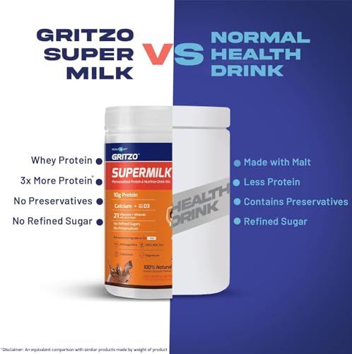 delicious chocolate flavour health drink
