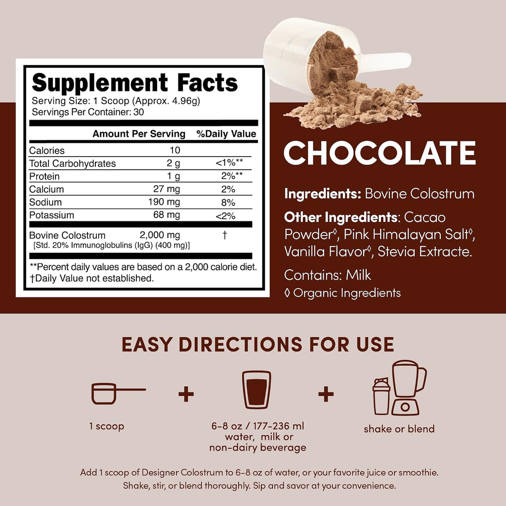 delicious chocolate flavour multivitamin