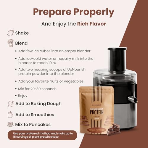 delicious chocolate flavour plant protein