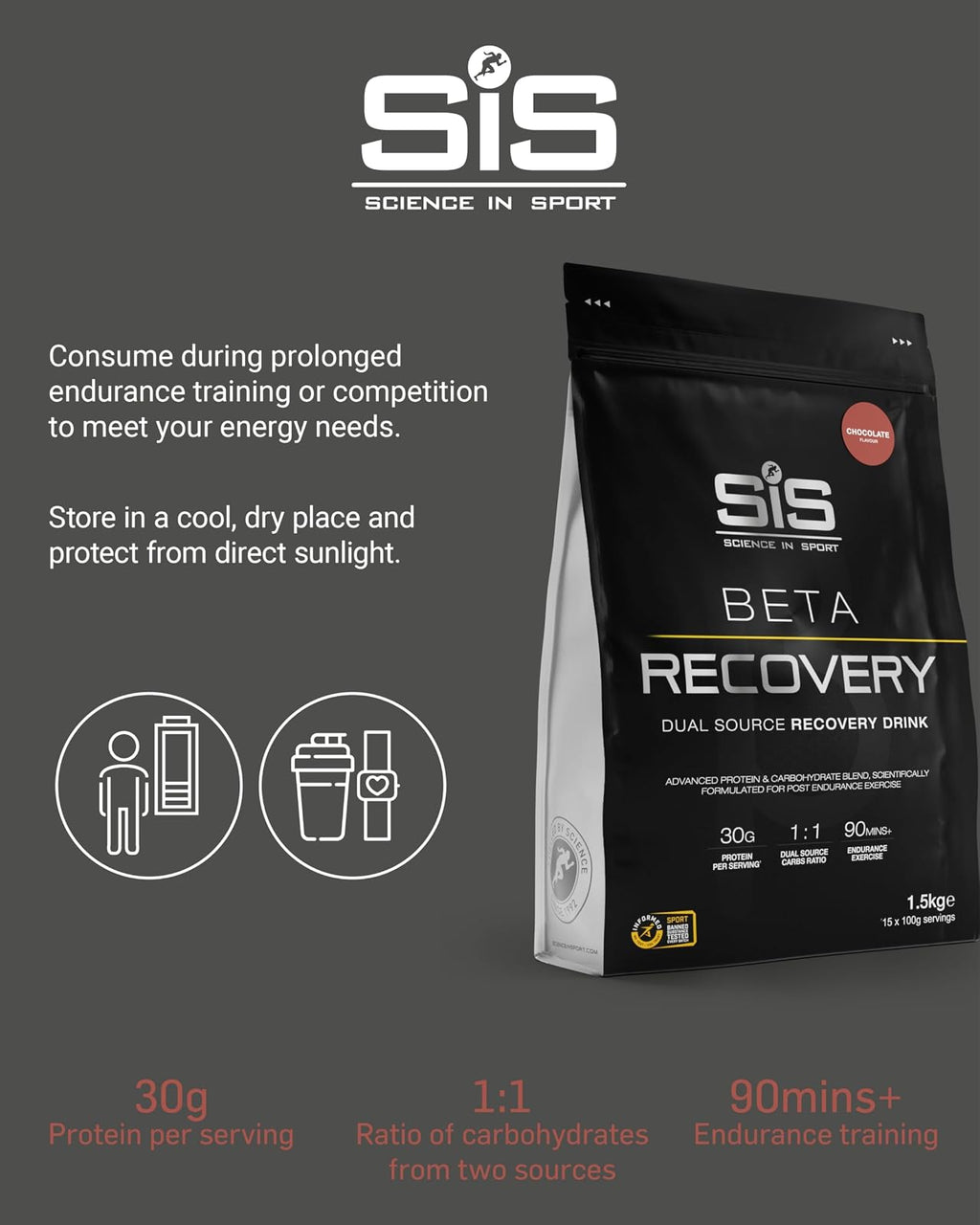 delicious chocolate flavour protein blend