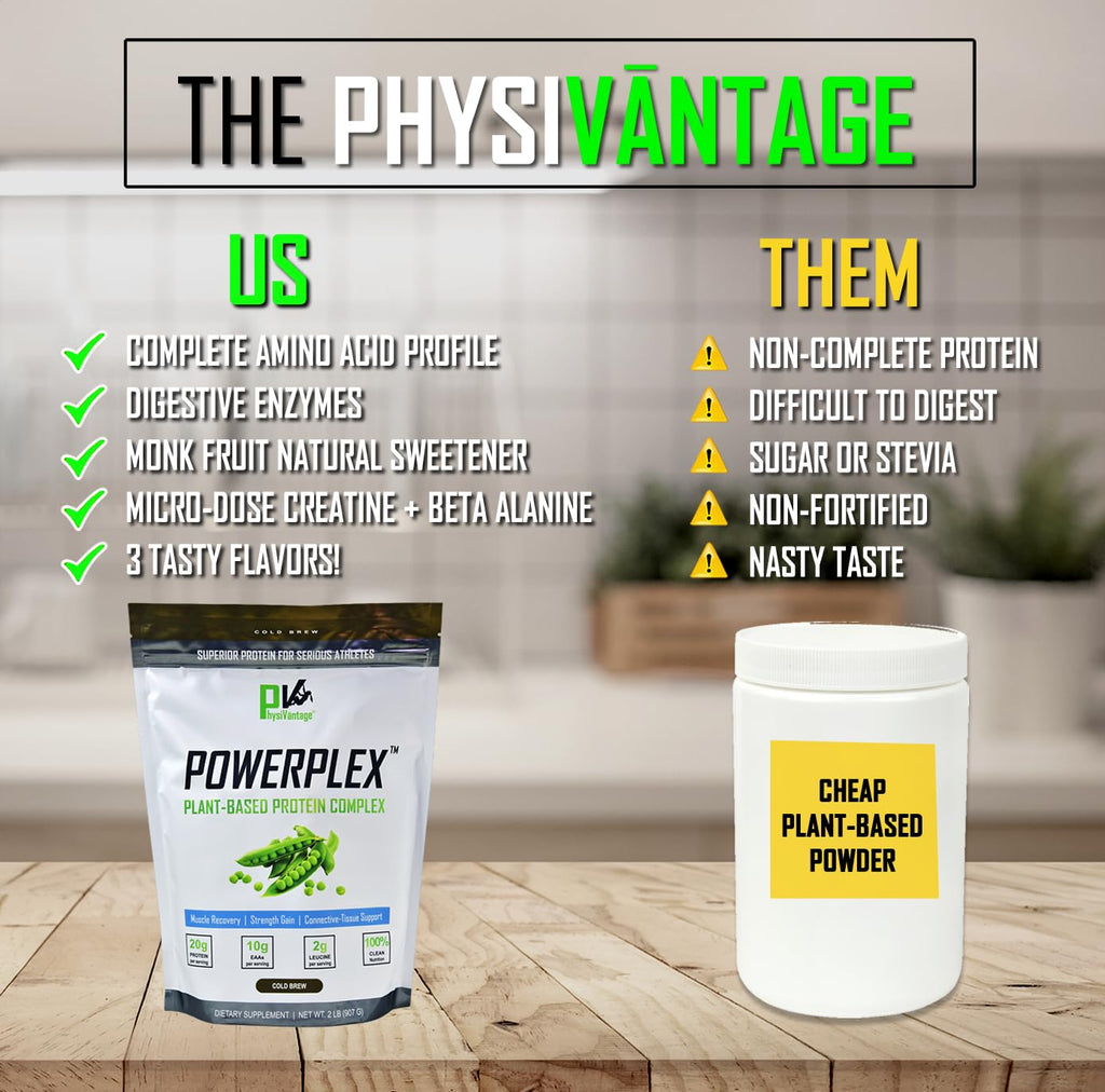 delicious chocolate flavour protein powder