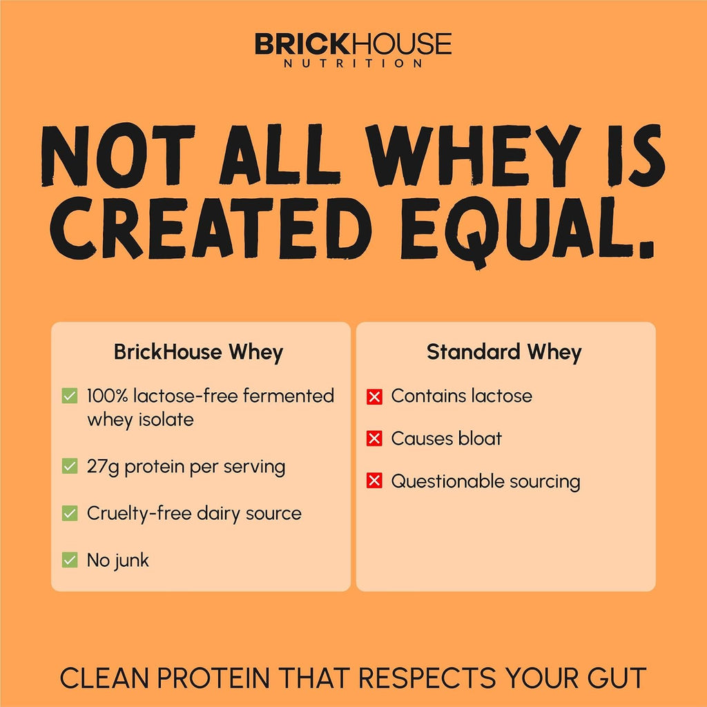 delicious chocolate flavour protein supplement