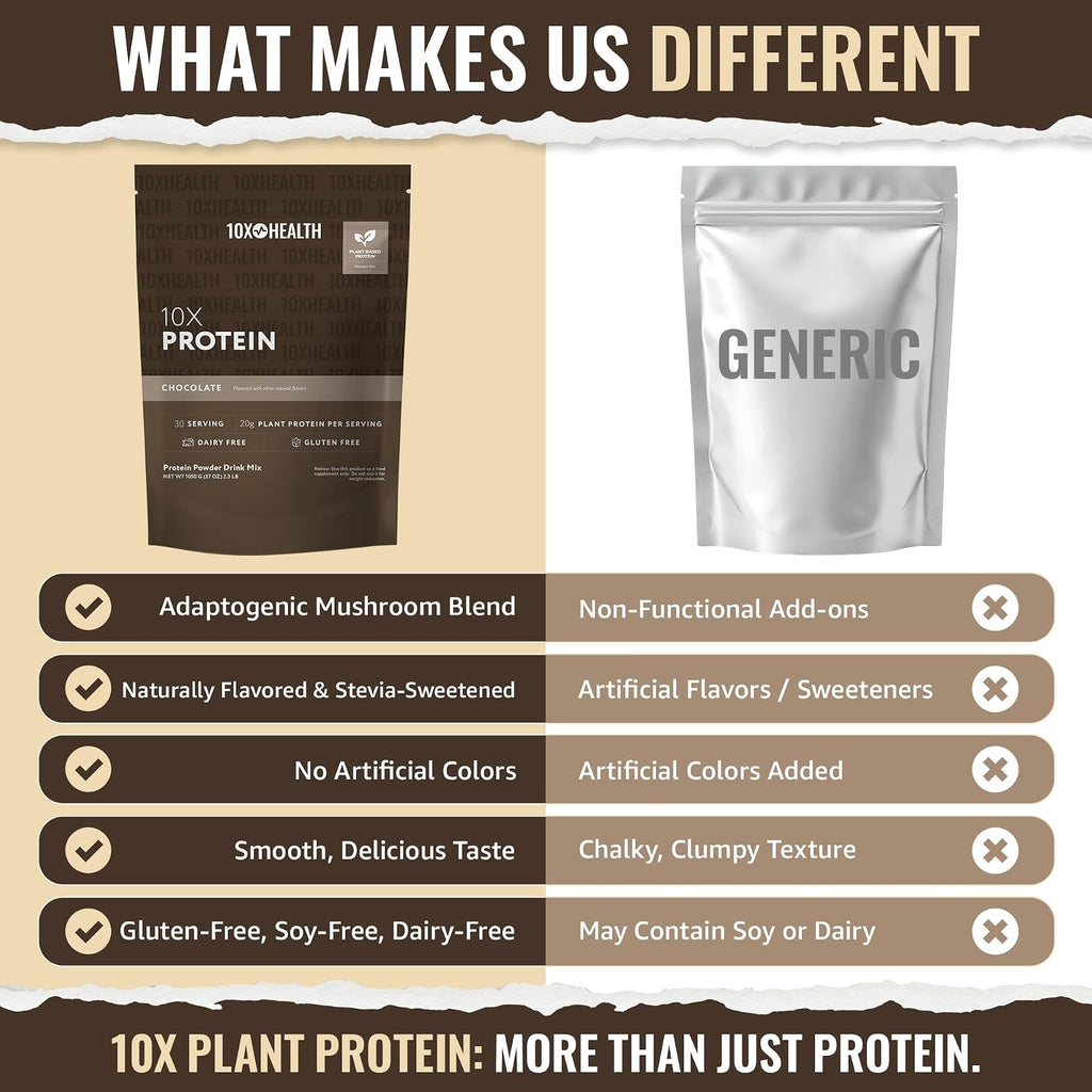 delicious chocolate flavour vegan protein