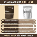 delicious chocolate flavour vegan protein