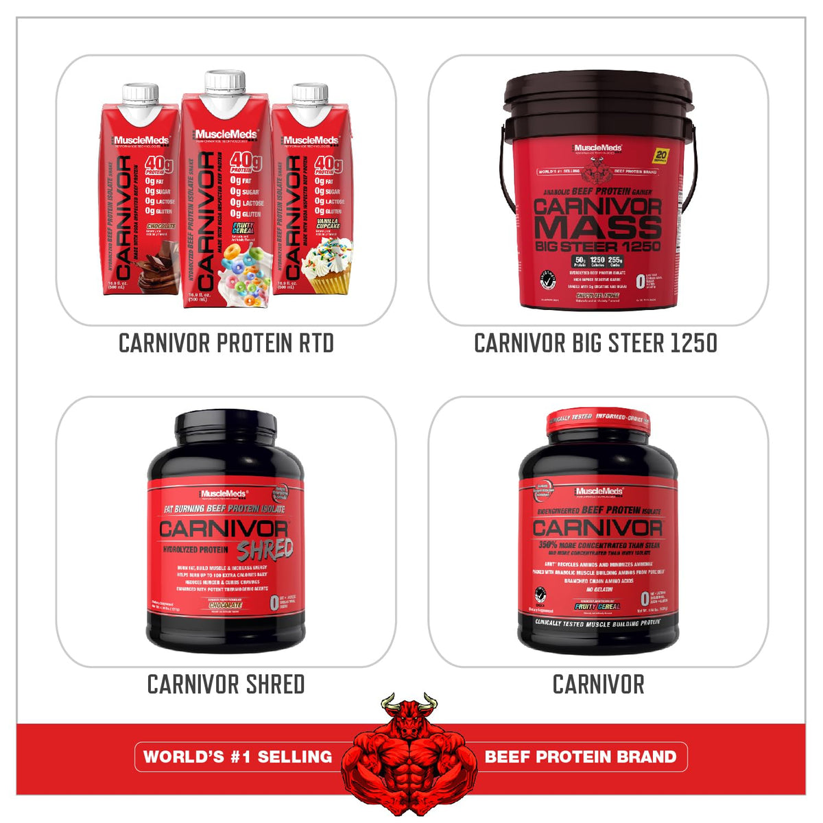 Delicious chocolate fudge mass gainer