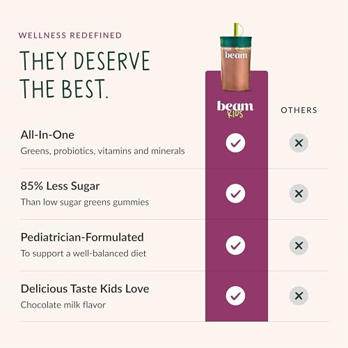 delicious chocolate kids vitamins