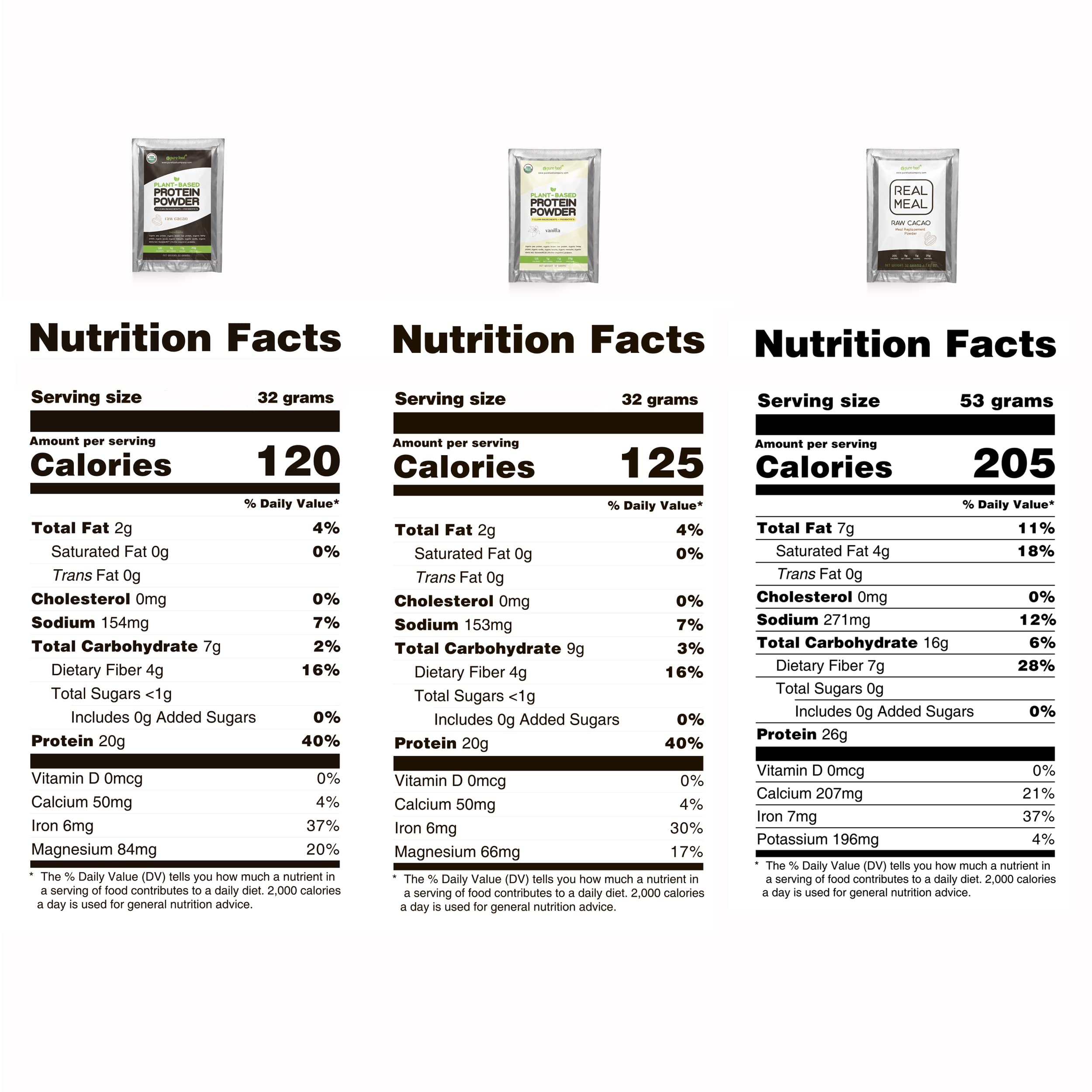 delicious chocolate meal replacement