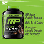 delicious chocolate milk protein supplement