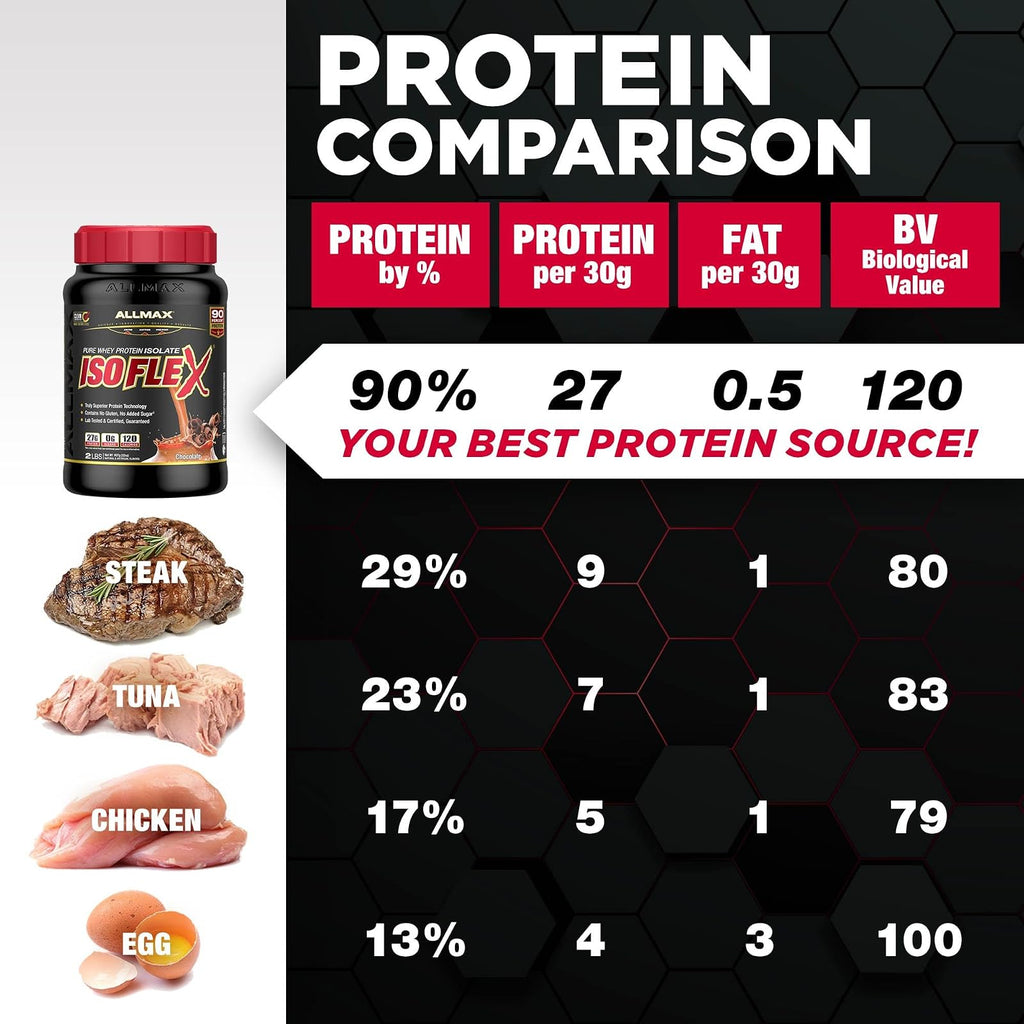 delicious chocolate mint protein powder