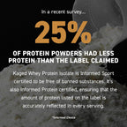 delicious chocolate peanut butter protein