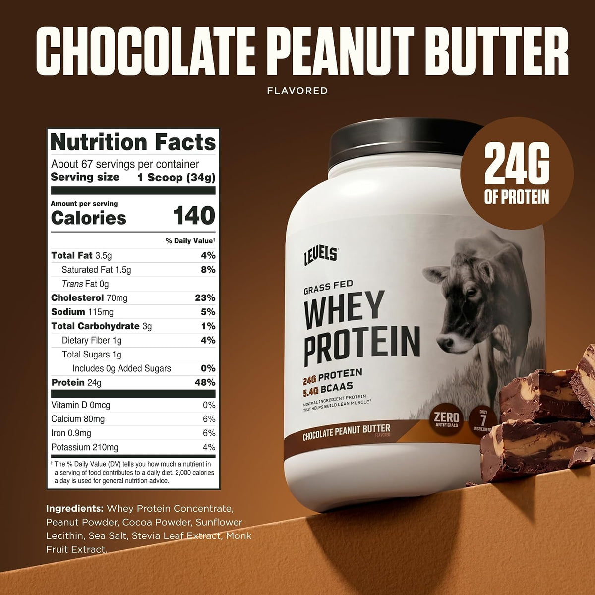 delicious chocolate peanut butter whey protein