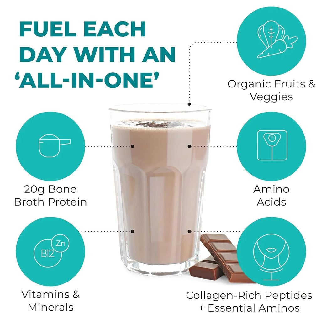 delicious chocolate protein beverage