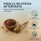 delicious chocolate protein powder