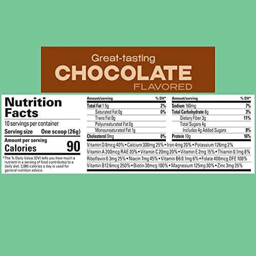 delicious chocolate protein shake mix