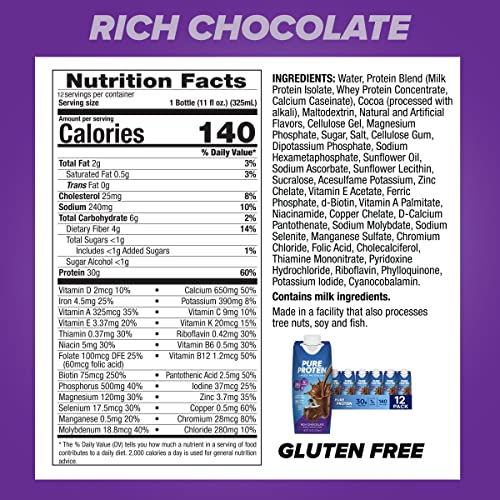 delicious chocolate protein shake pack