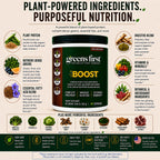 delicious chocolate protein shake