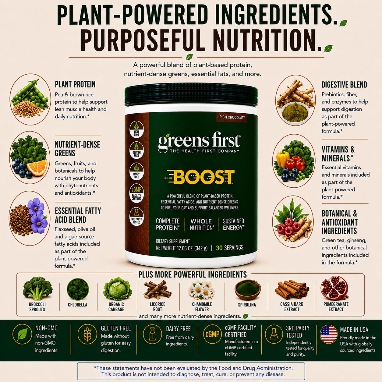 delicious chocolate protein shake