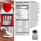 delicious chocolate protein shake