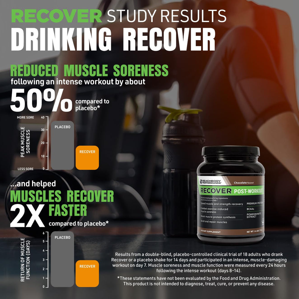 delicious chocolate protein shake