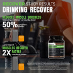 delicious chocolate protein shake