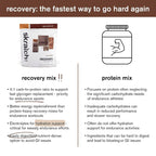 delicious chocolate recovery drink mix