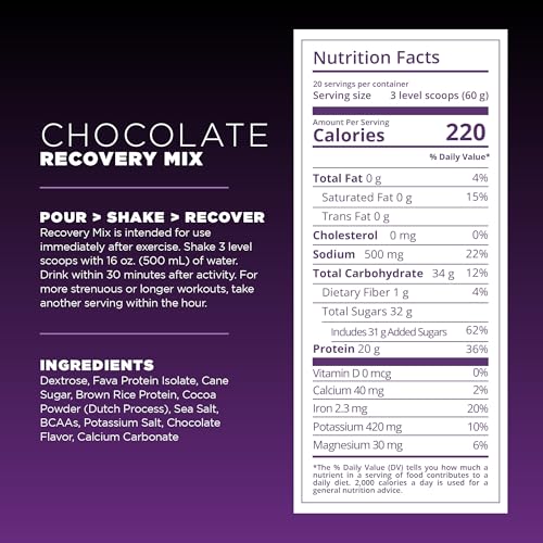 delicious chocolate sports recovery