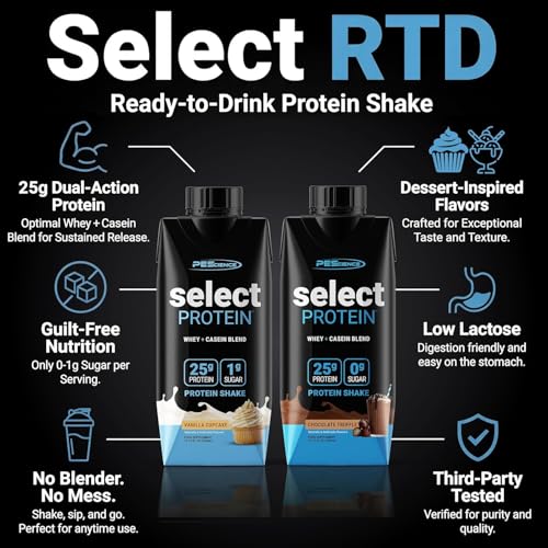 Delicious chocolate truffle protein drink