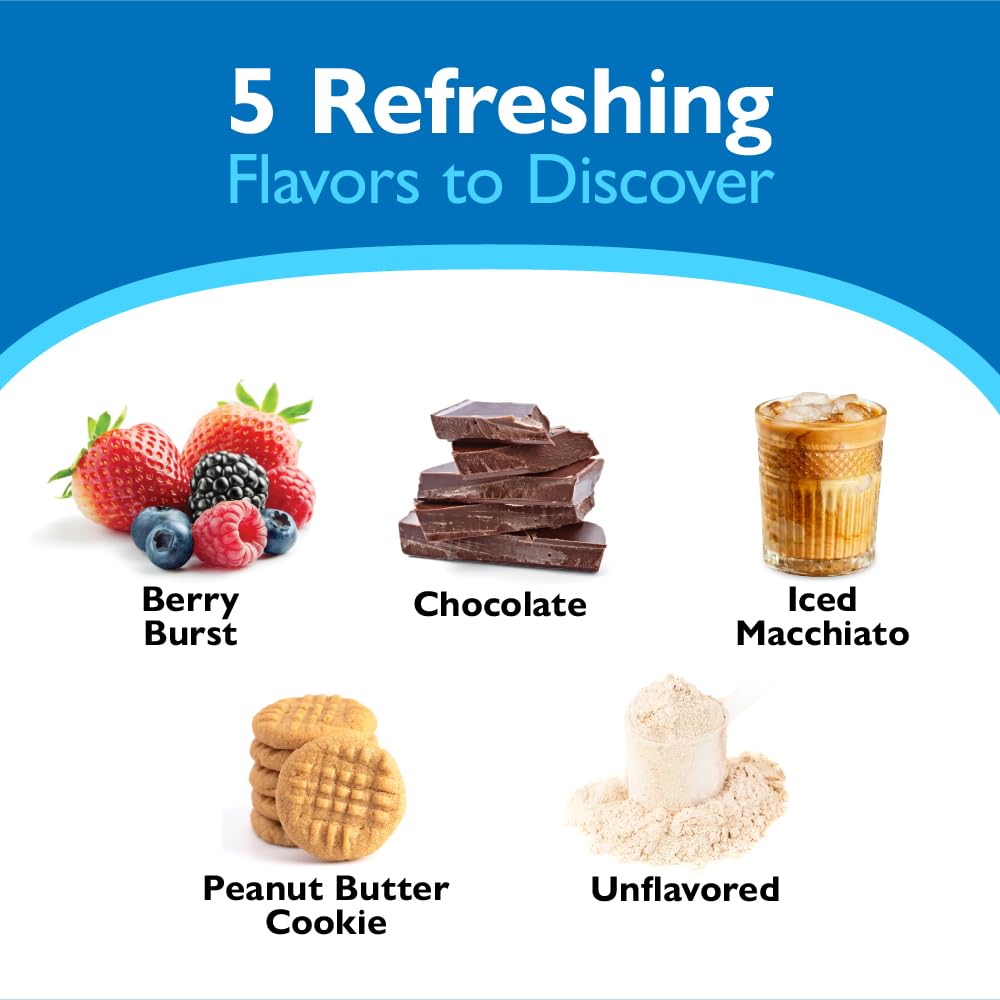 delicious chocolate whey protein drink