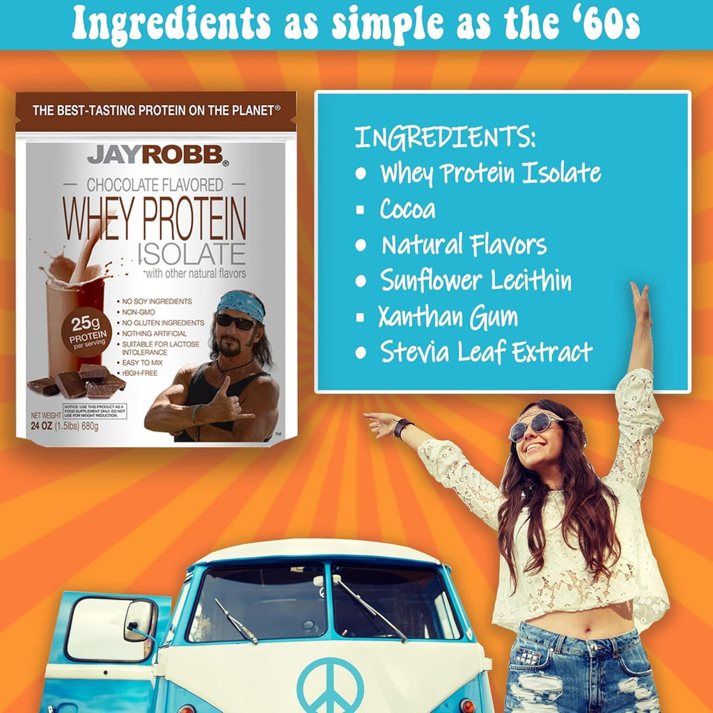 delicious chocolate whey protein shake