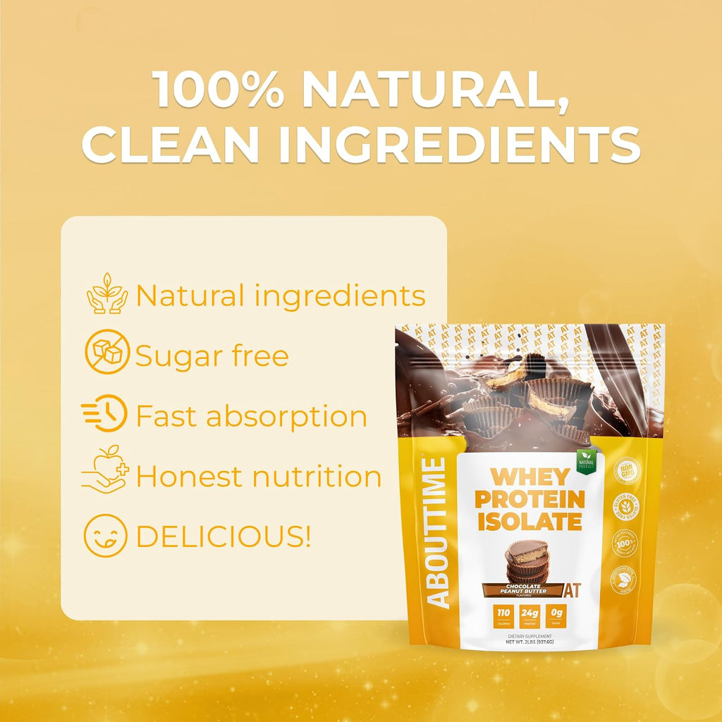 delicious chocolate whey protein supplement