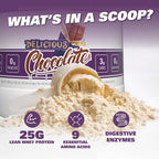 delicious chocolate whey protein