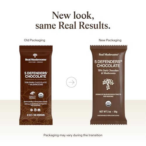 Delicious chocolate with health benefits