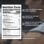 delicious cinnamon protein for breakfast