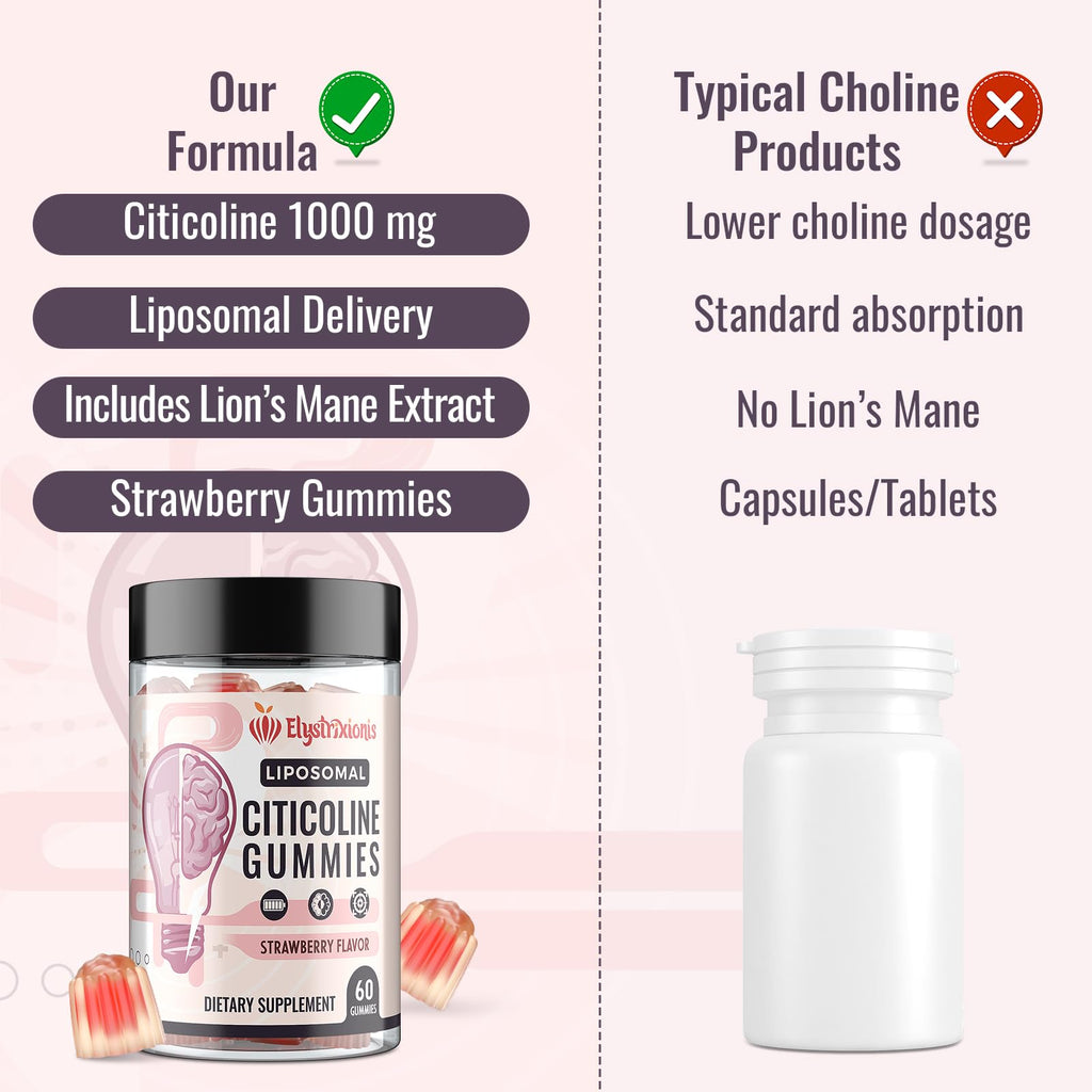 Delicious Citicoline gummies for focus