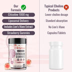 Delicious Citicoline gummies for focus