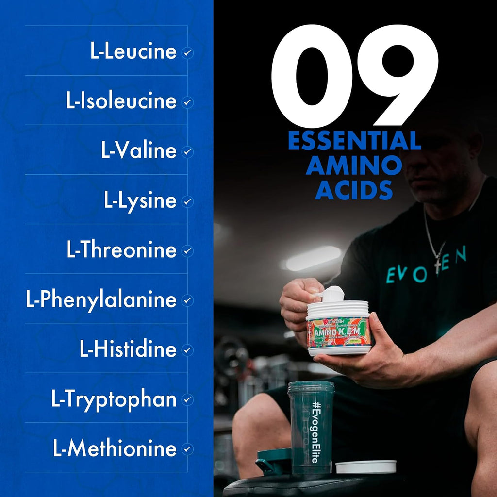 Delicious citrus BCAA for hydration