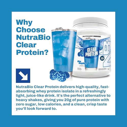 delicious clear protein for workouts