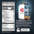 delicious cocoa whey protein shake