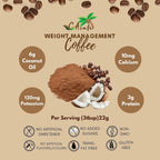 delicious coffee for slimming