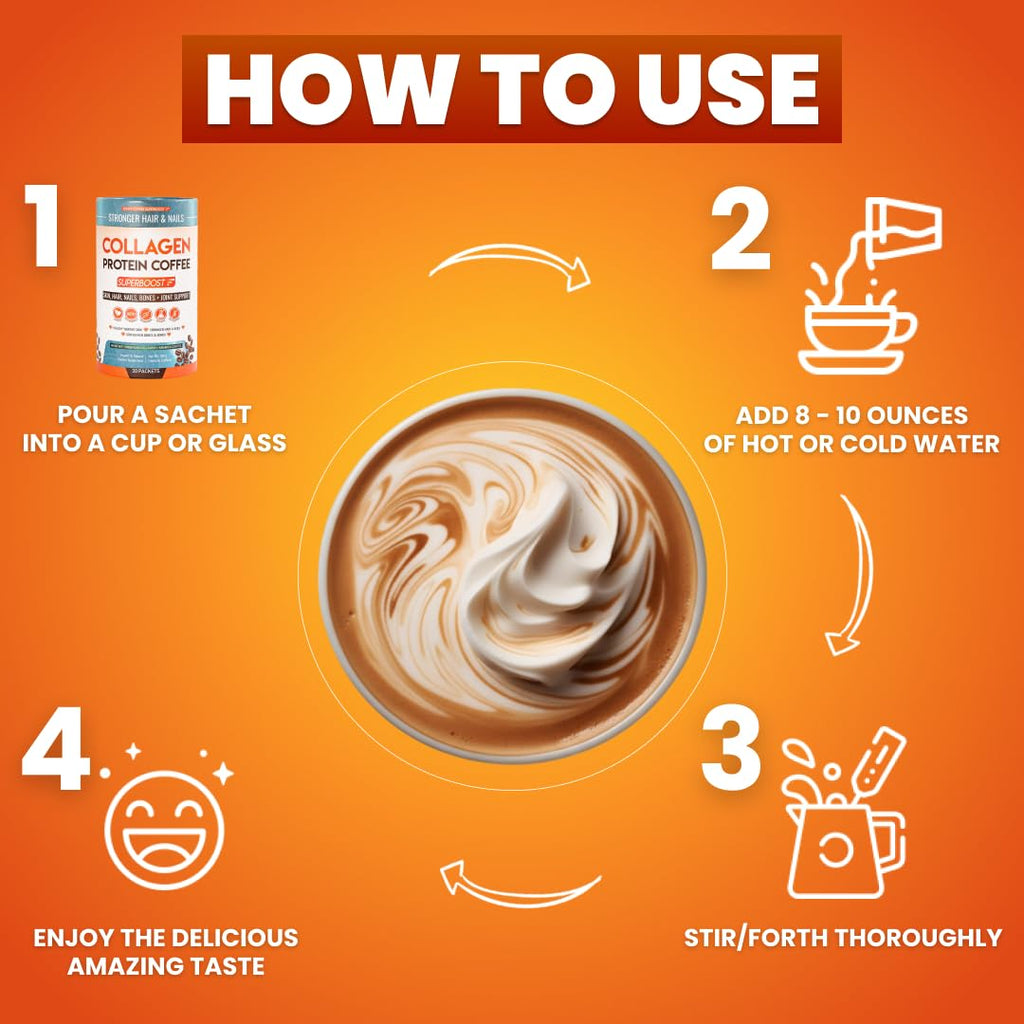 delicious collagen coffee drink mix