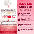 Delicious collagen gummies for daily use